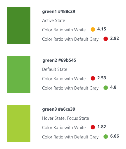 Accessible Color Palette – Amy M Street