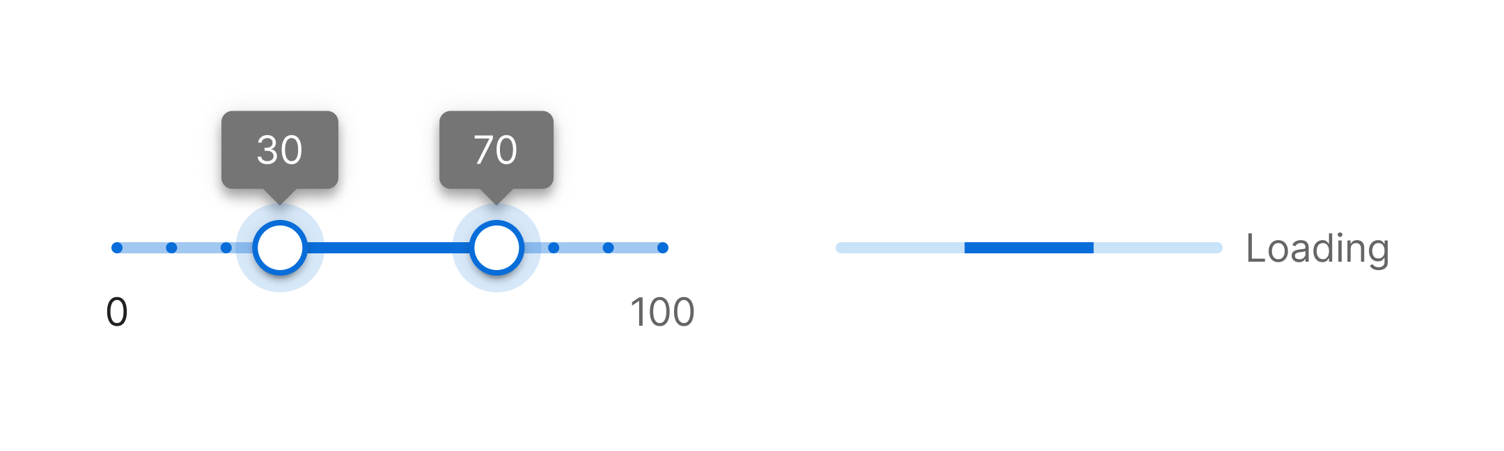 NCR Design System – Amy M Street